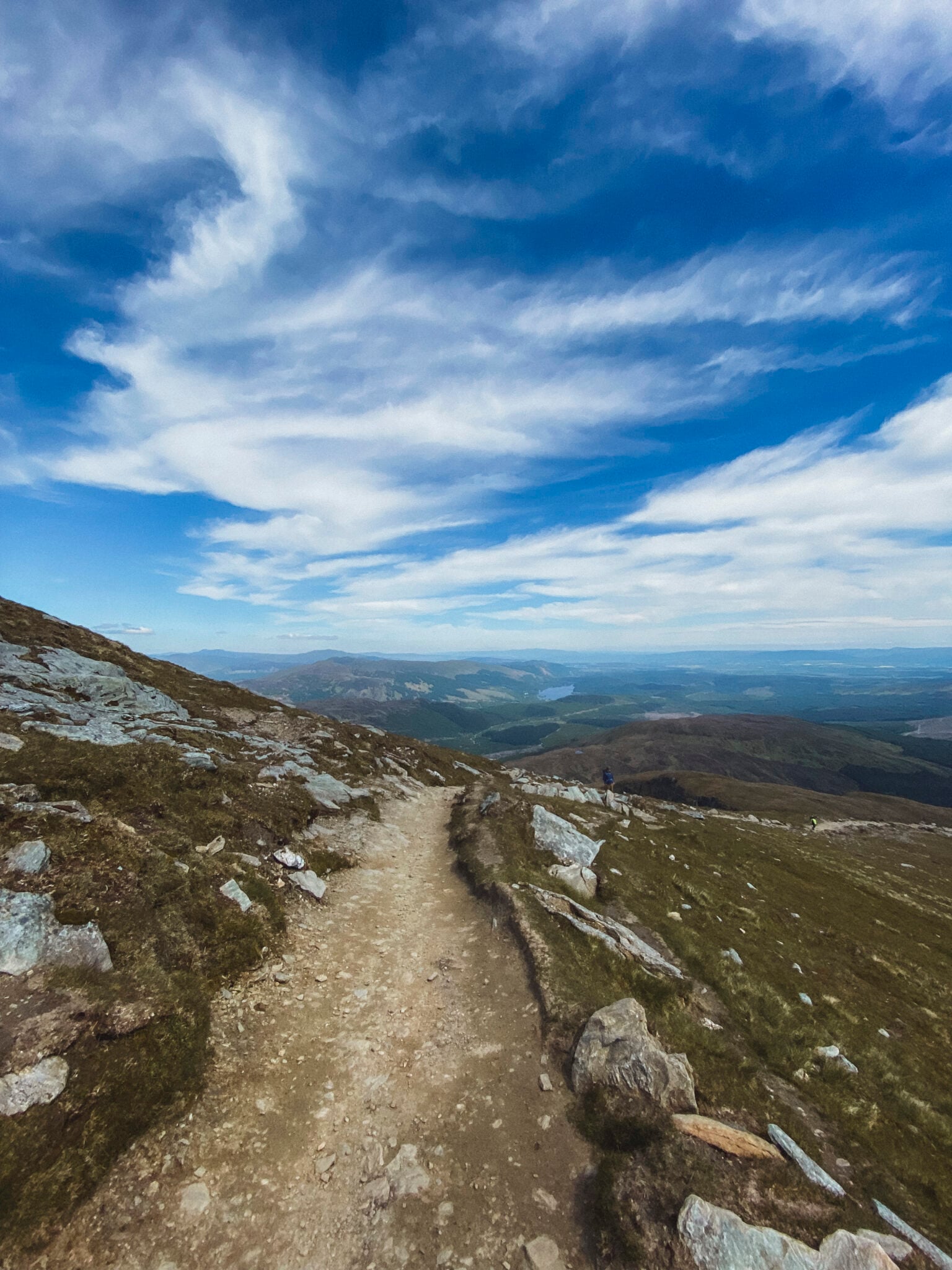 How to Visit Loch Lomond: Scotland's Largest Loch | solosophie